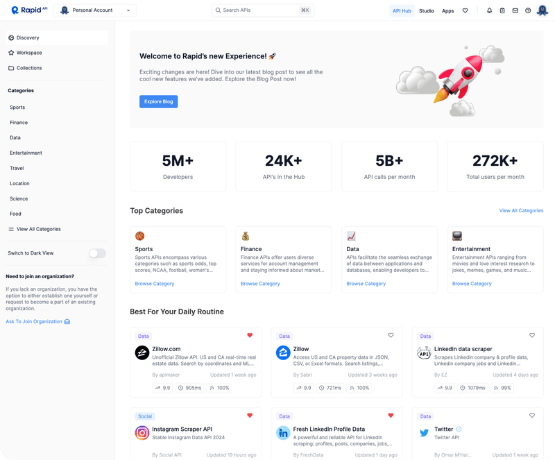 Rapid API Marketplace & Management Tools